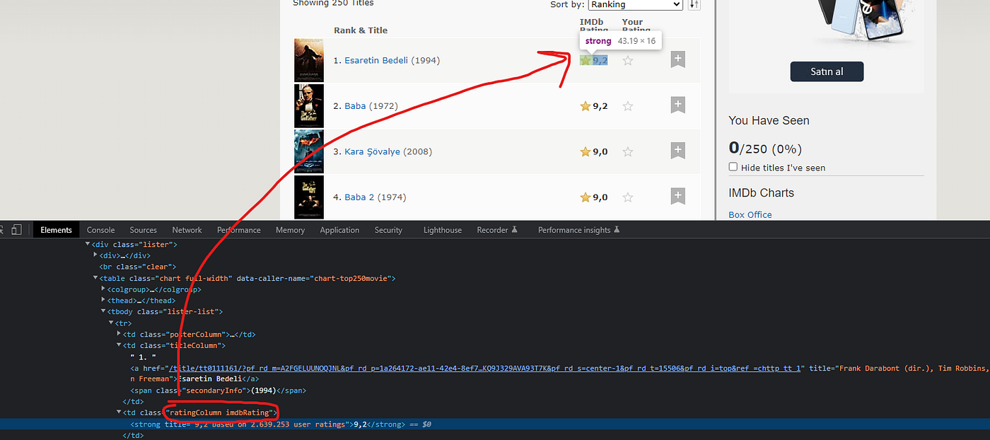 Scrape IMDB Movie Rating and Details With Python | by Canturk bal | Sep, 2022 | Medium