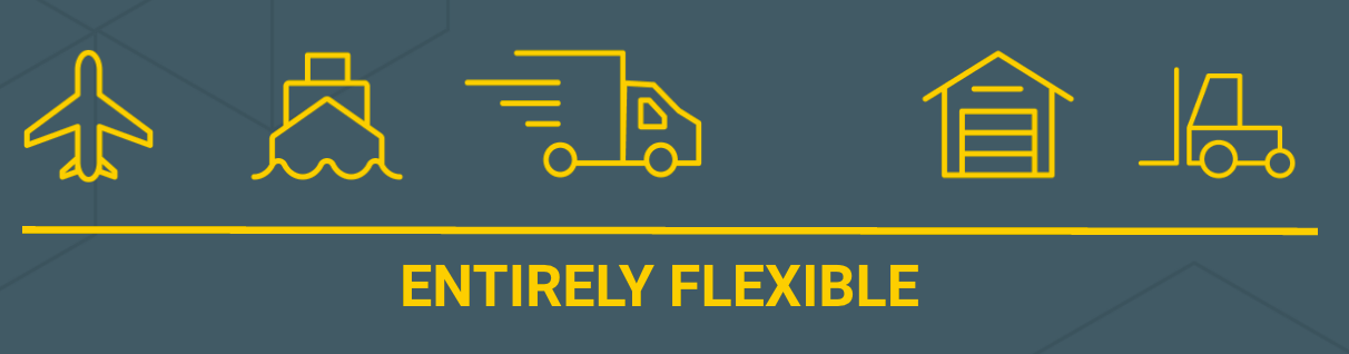 Bimodal Warehousing. In a world that is rapidly changing… | by Stowga ...