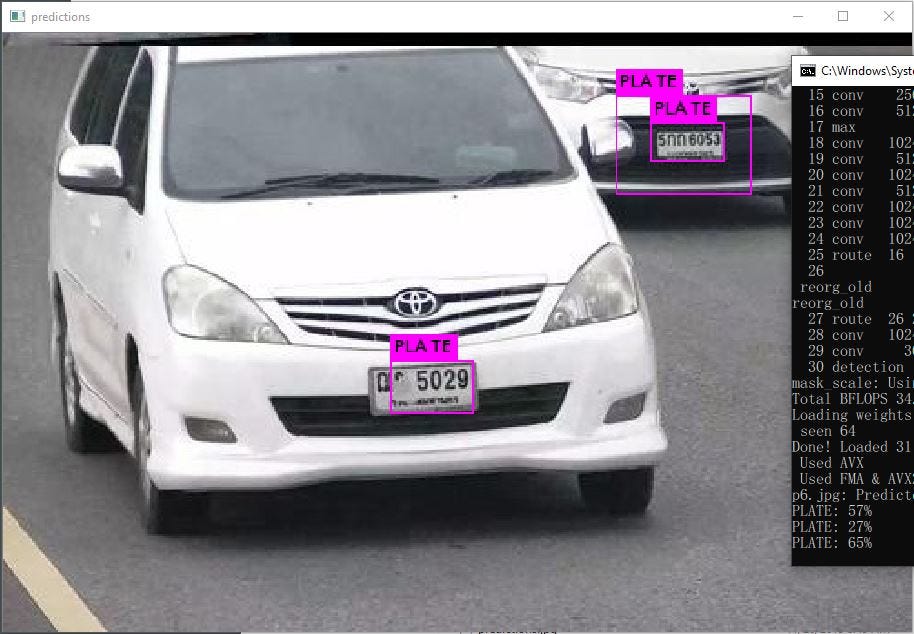 คัมภีร์ YOLO LPR Object Detection (สอน Custom Model , ใช้ dataset ของตัวเองมาเทรน ชิวๆ part1 ...