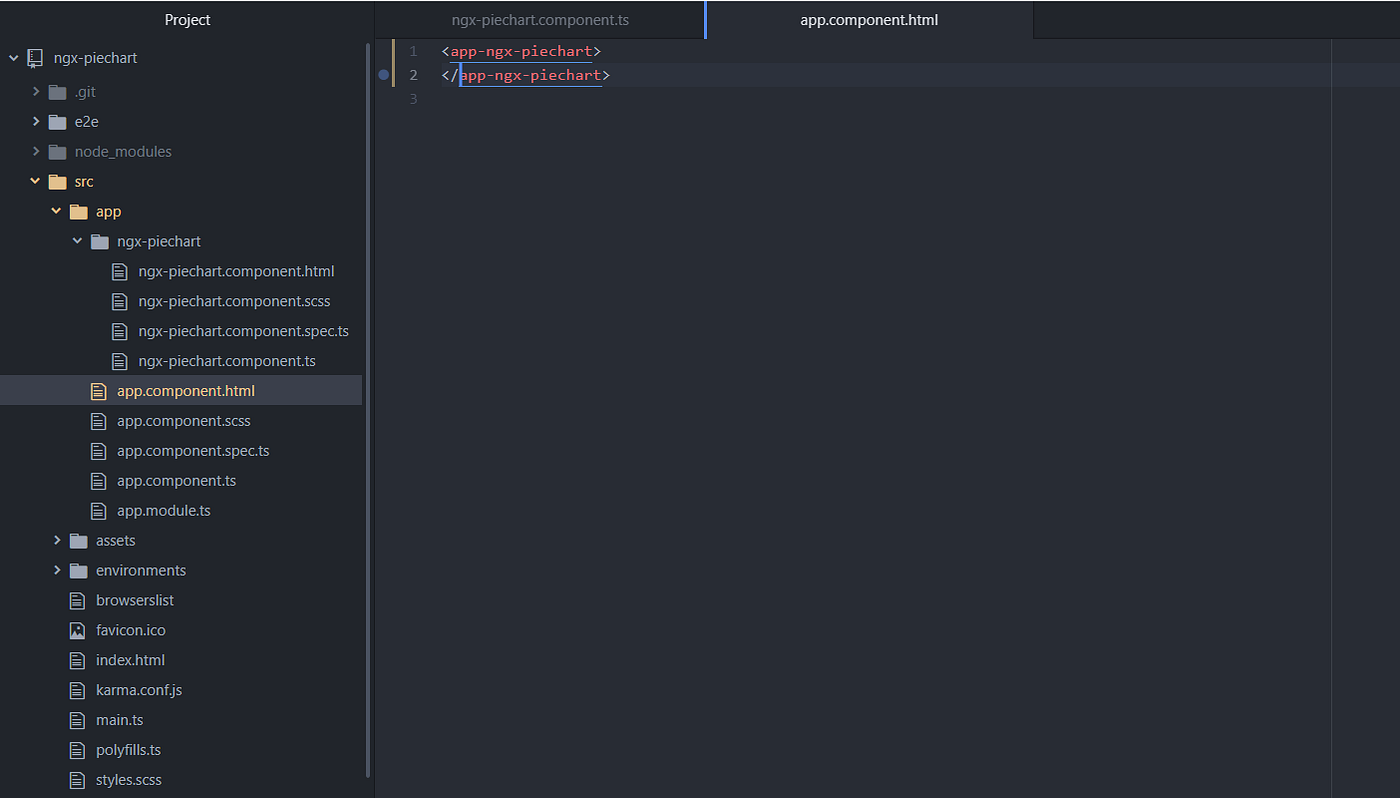 I’ve built an angular pie-chart library in 8 hours | by Ahmed Bassell ...