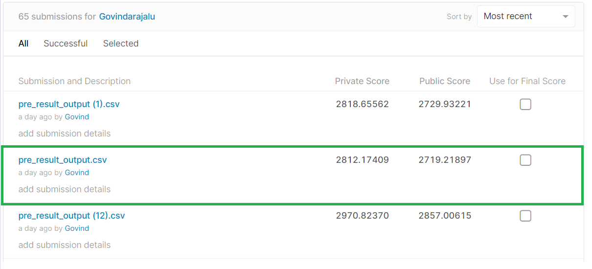 Walmart Store Sales Forecasting. Predicting Future Sales Of The Store ...