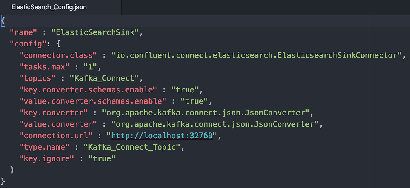 Real Time Data Streaming From Mysql To Elasticsearch Using Kafka By Srinivas Choudhury Medium