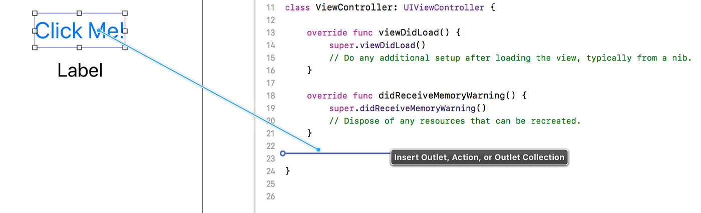 Tentang Button dan IBAction, juga Label dan IBOutlet | by R. Kukuh | Swift ID | Medium