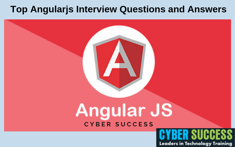 Top Angularjs Interview Questions and Answers | by Cyber Success | Medium