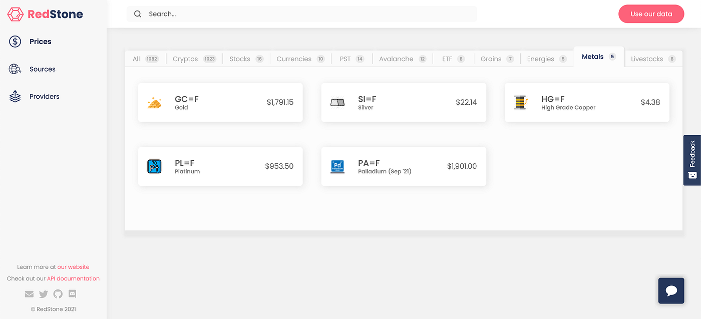 Introducing Redstone The Next Generation Of Oracles By Redstone