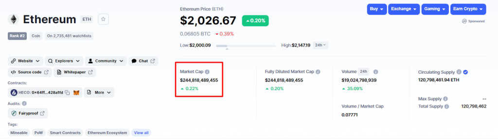 What cryptocurrency to invest in 2022 | by Dr. Conrad Green | Coinmonks ...