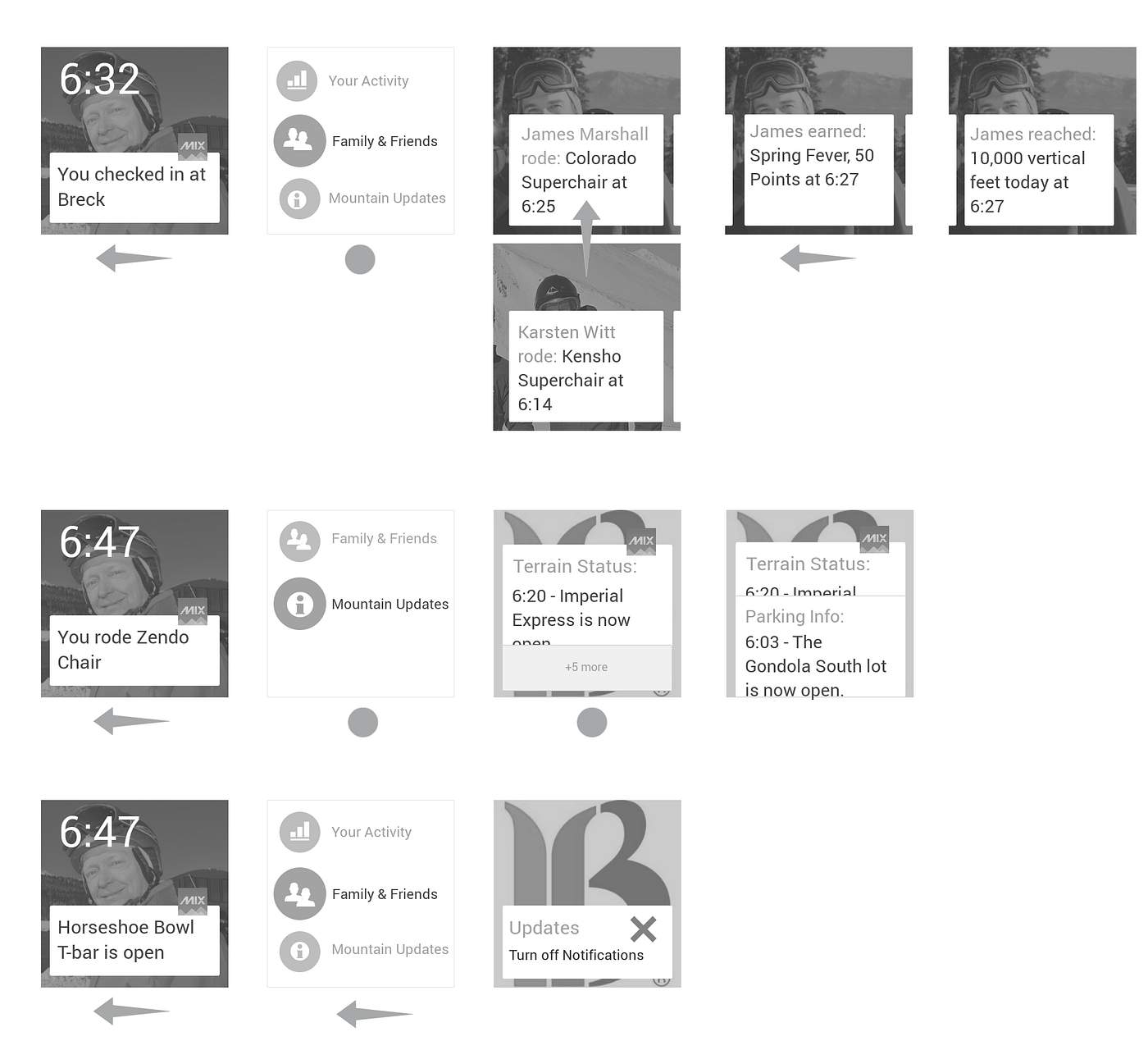 Product Spec: EpicMix for Android Wear | by James Marshall | Medium