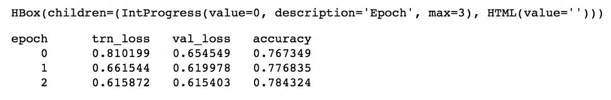 Improving Skin Cancer Detection with Deep Learning | by Rob Zuazua | Medium
