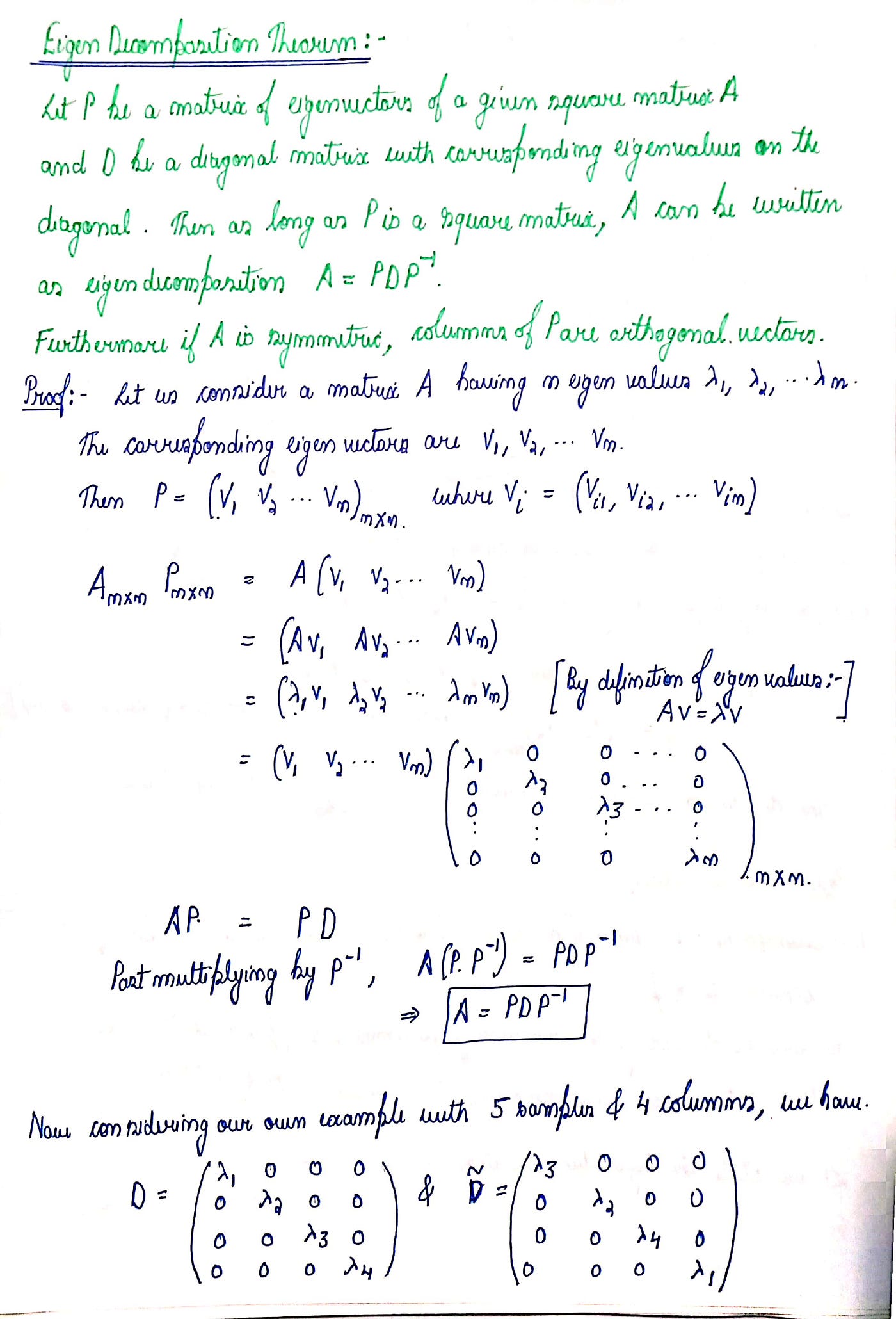 Understanding Mathematics behind Unsupervised Linear Dimensionality Reduction Techniques -PCA ...