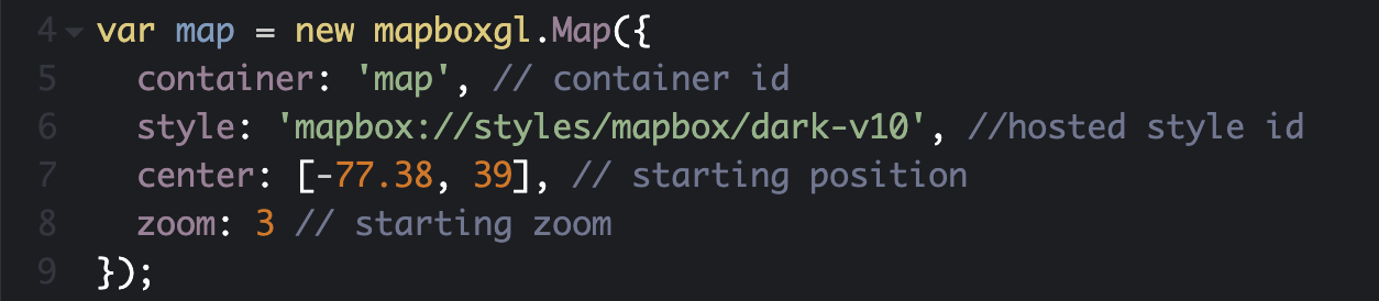 Adding Symbols to MapBox GL JS Map | by Alessandra Vertrees | Medium