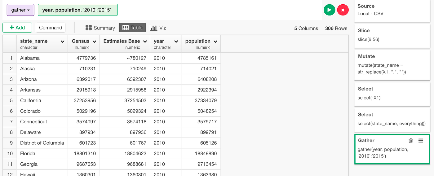Multi Column Selection for Data Wrangling | by Kan Nishida | learn data science