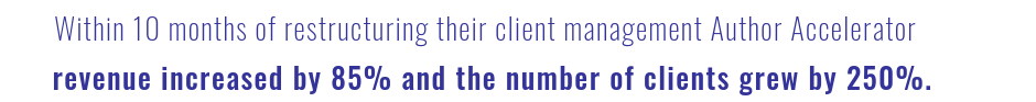 The 3S Framework to Optimize Any System In Your Business | by Natasha ...