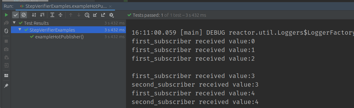 Reactive Asynchronous Programming In Java Using Reactor Core Part 2 By Arindam Paul Level