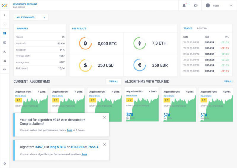 Live Q&A Session with Tradingene. 25.06.2018 | by Tradingene | Medium