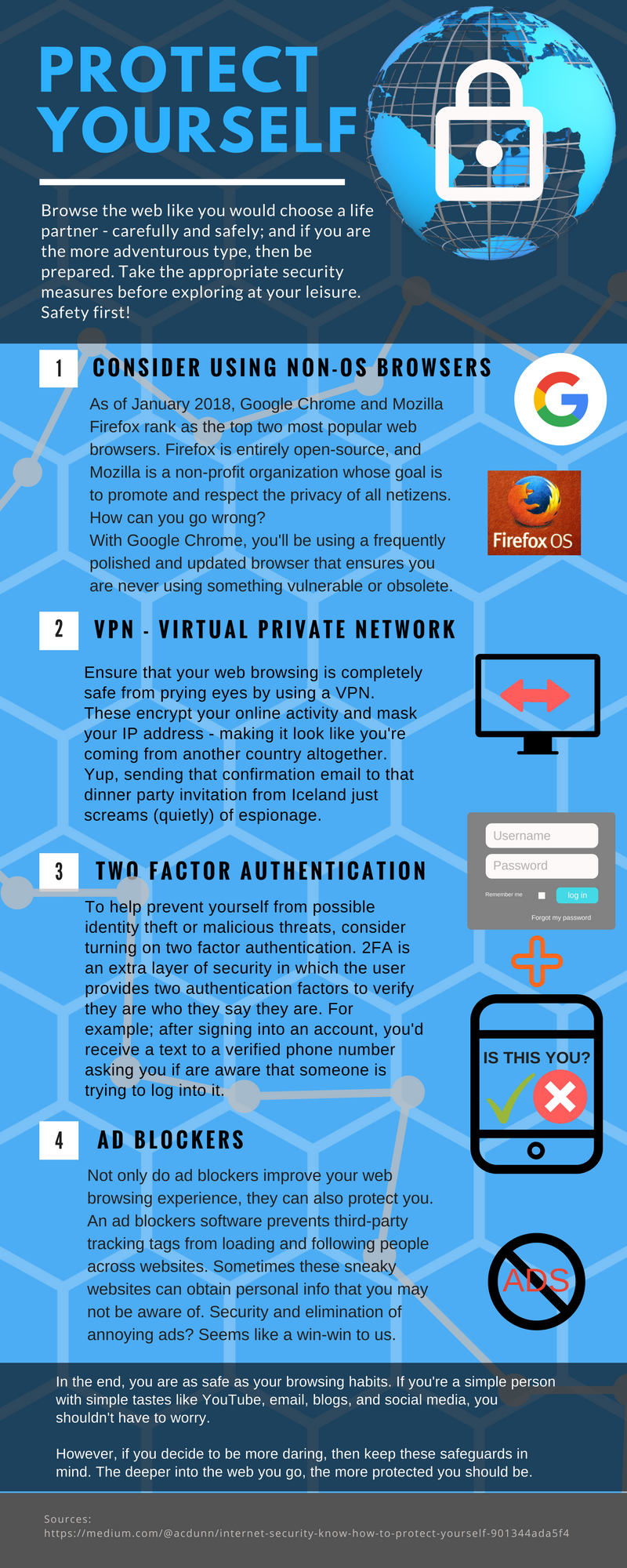 Internet Security: Know How to Protect Your Online Information | by ...