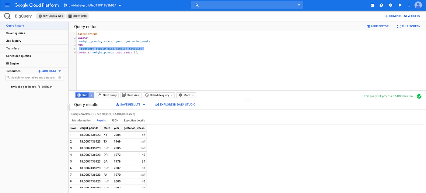 Machine Learning For Data Analysts — Bigquery Ml By Robert Thas John Towards Data Science