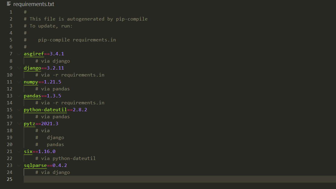 Abandon requirements.txt for managing dependencies in Python immediately | by Vitor Ramalho | Medium