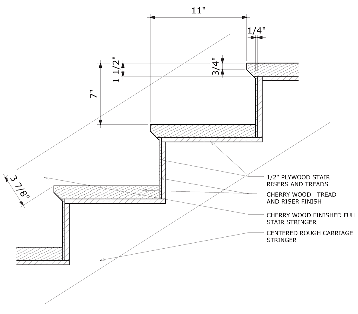 What Is The Maximum Riser Height For Stairs Leading To An Open Sun deck