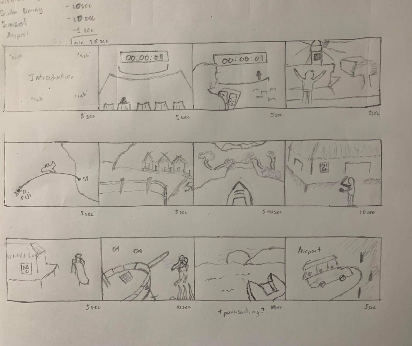 Vacation Animation Project | Week 2 | by Anthony Nguyen | Medium