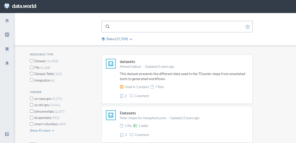 Best 12 Source Free Datasets. Best 12 sites for free datasets | by EGA ...