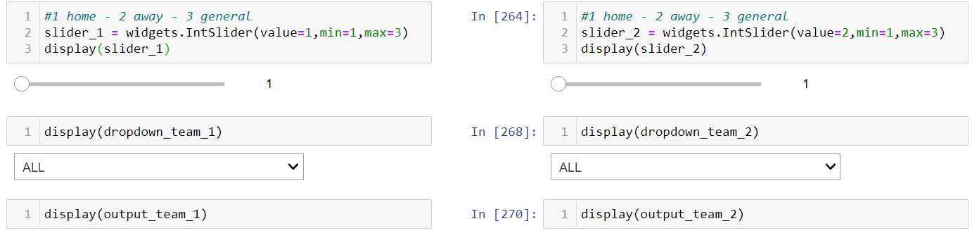 Sports Analytics Framework in Python (Part-1) | by Yavuz Selim Sefunc ...