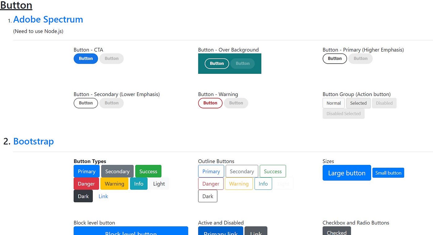 How UX Design and Coding Skills Work Great Together | by Tey Rui Jie ...