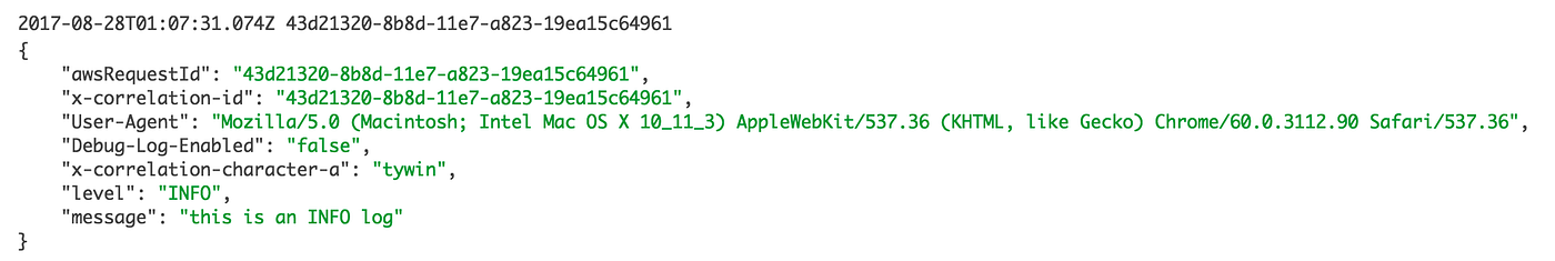 Capture and forward correlation IDs through different Lambda event sources | by Yan Cui ...