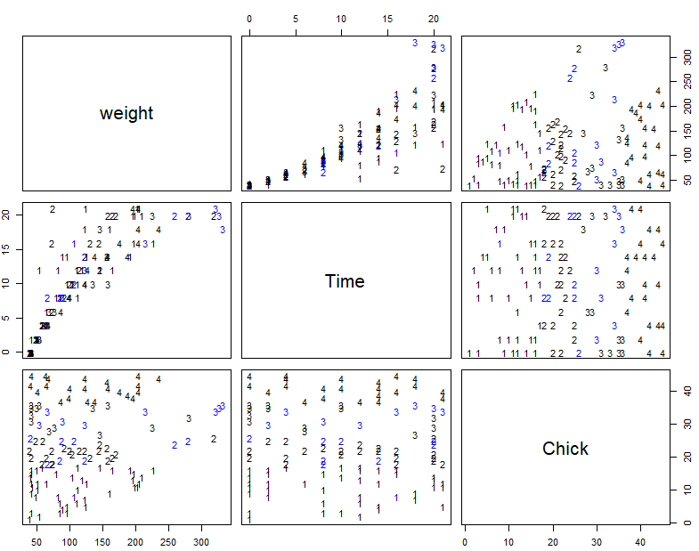 Klasifikasi dan Cross Validation Menggunakan K-Nearest Neighbor (KNN) | by Yesan Tiara | Medium