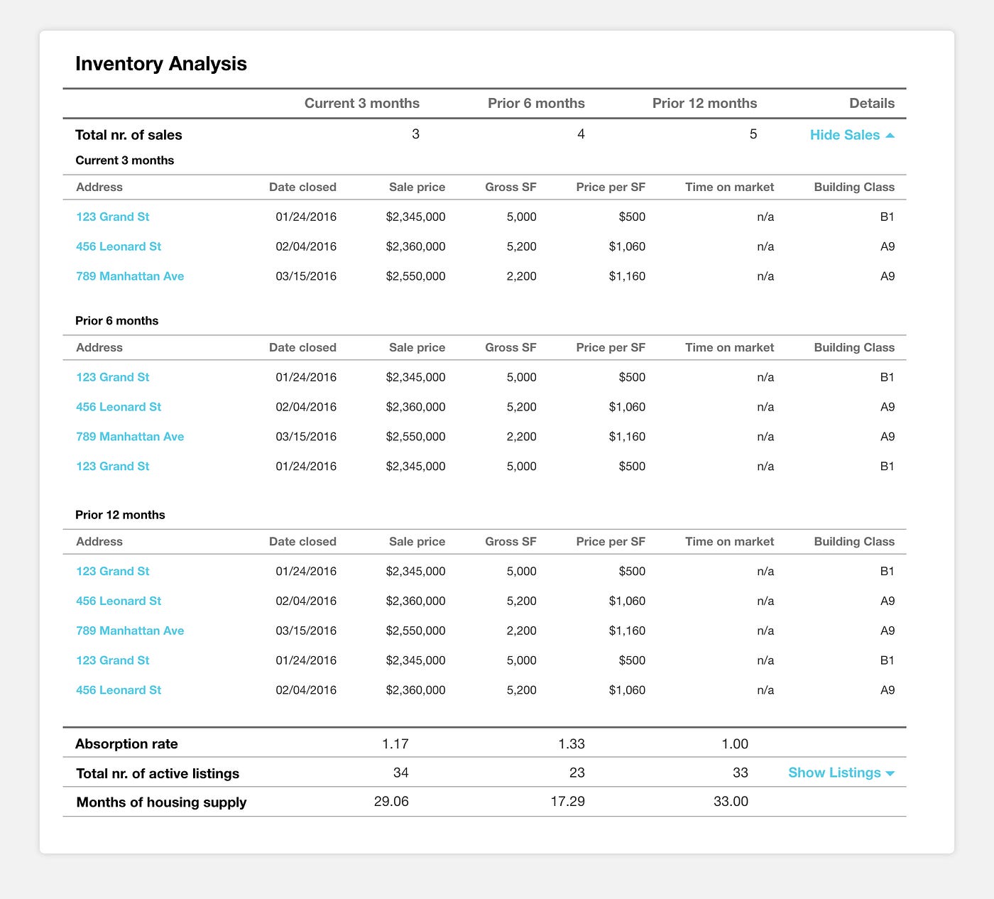 Applying UX Principles on Data Tables | by Virginia Corunga | Medium