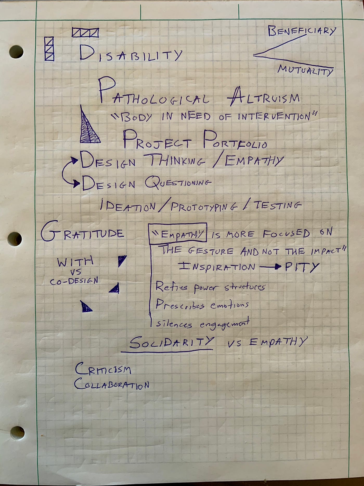 Ruinous Empathy Sketchnote | by Brett Berger | The History, Philosophy ...