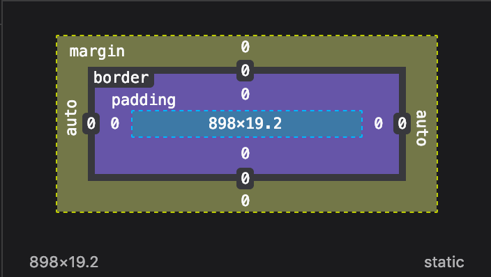 Using Sass Installing Sass Locally And Making A Custom Grid — Pt Iii By Aleks Roslyakov Medium
