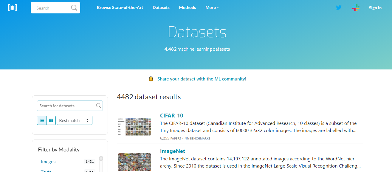Best 12 Source Free Datasets. Best 12 sites for free datasets | by EGA ...