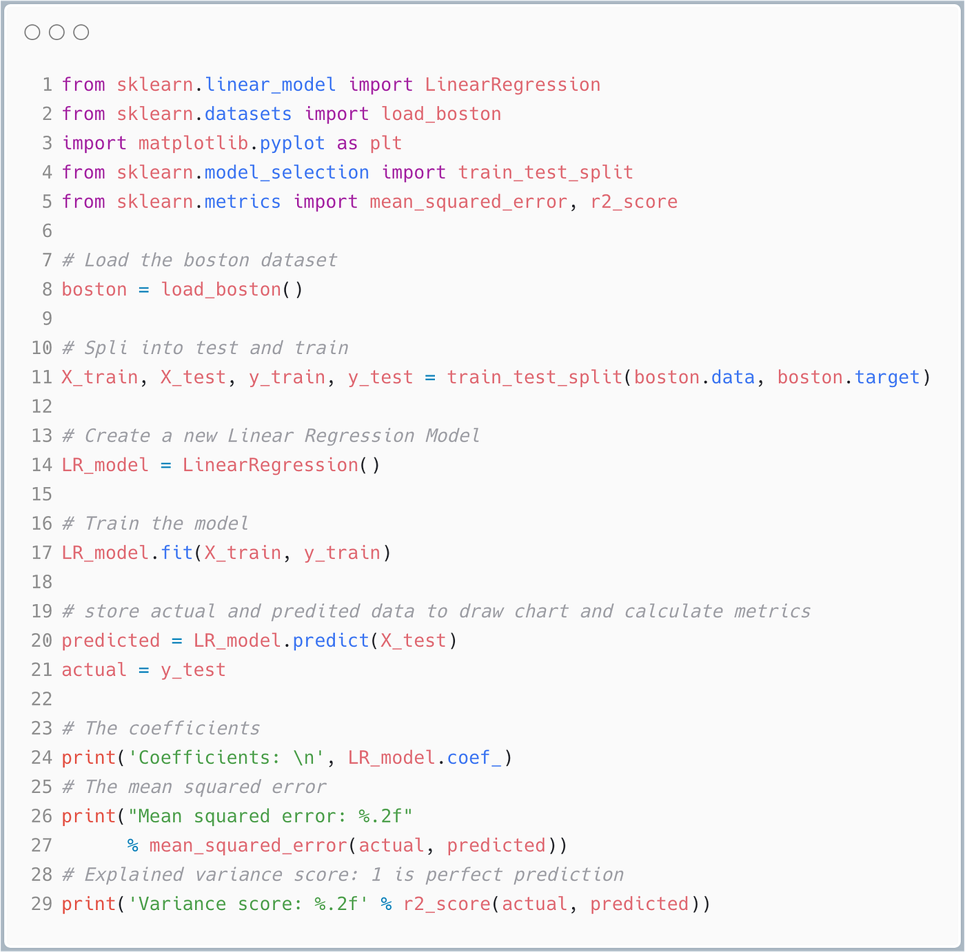 Deploy scikit-learn models on IBM Cloud | by Upkar Lidder | The Startup ...