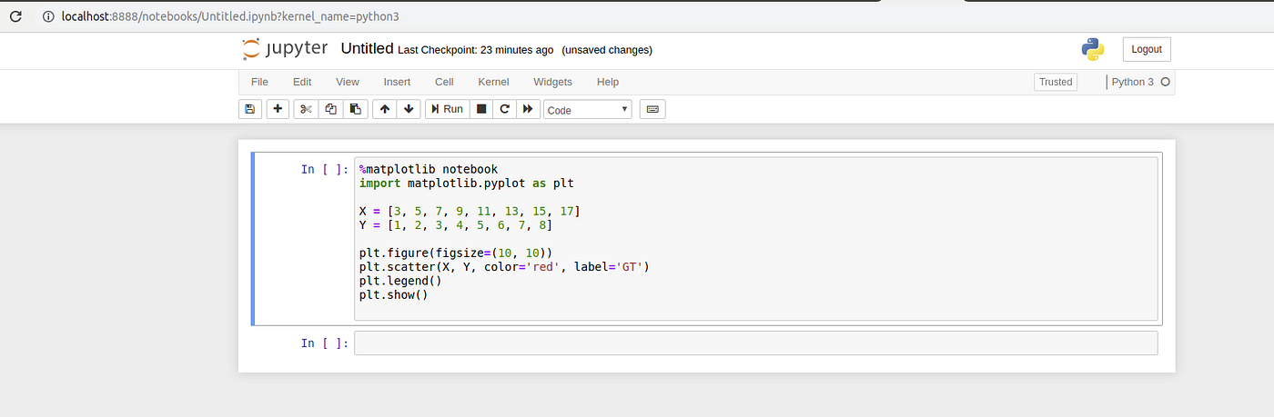 Jupyter Notbook for Visualization | by Dinuka Desilva | Medium