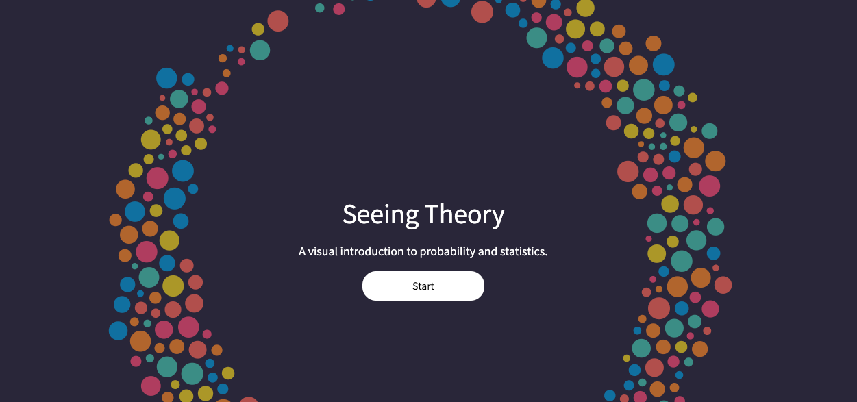Learn Machine Learning Concepts Interactively | by Parul Pandey ...
