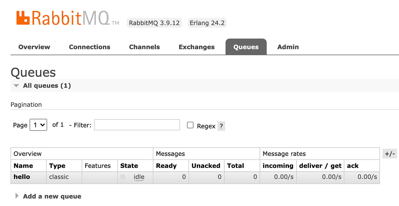 Message Oriented Middleware — RabbitMQ — Part 1 | by Neeraj Kushwaha | Medium