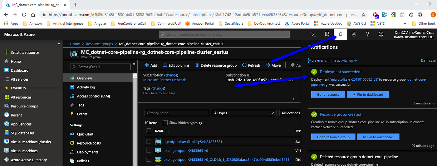 Part 1-Creating a DevOps Pipeline to deploy Docker Containers using ...
