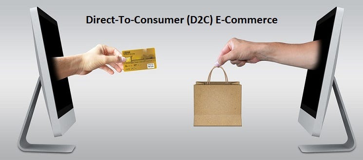 Direct-to-Consumer (D2C) E-Commerce Market Projected Outstanding Growth ...