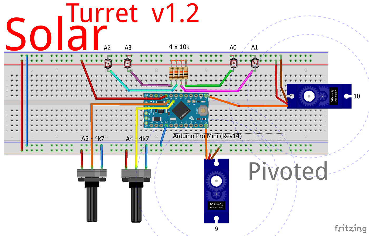 Solar Turret v 1.2. More Responsible Than Ever… | by J3 | Jungletronics ...