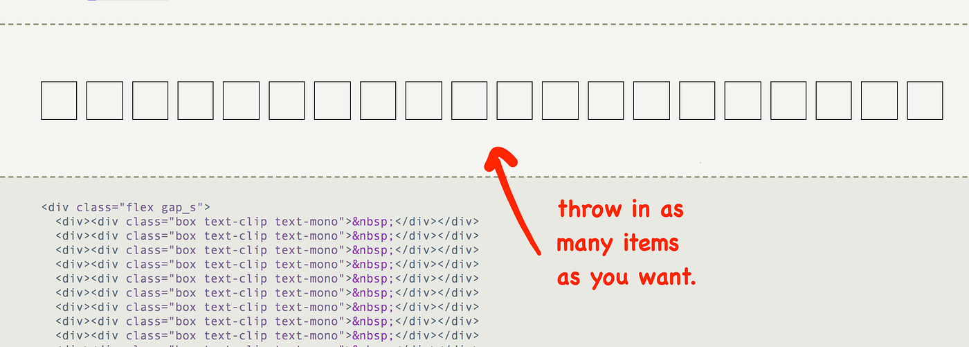 Using Flexbox and CSS Grid together | by Frank Lämmer | Teutonic CSS | Medium