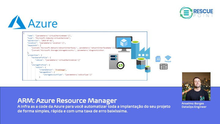ARM: Azure Resource Manager, o básico pra viver. | by Anselmo Borges ...
