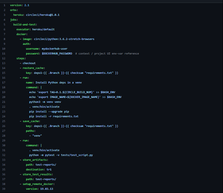 CI/CD pipeline with GitHub, Circle CI, Docker and Heroku | by Manish Kumar | Aug, 2022 | Medium