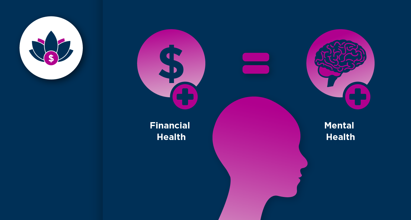Financial Wellness & Productivity: Mental Health Includes Financial ...
