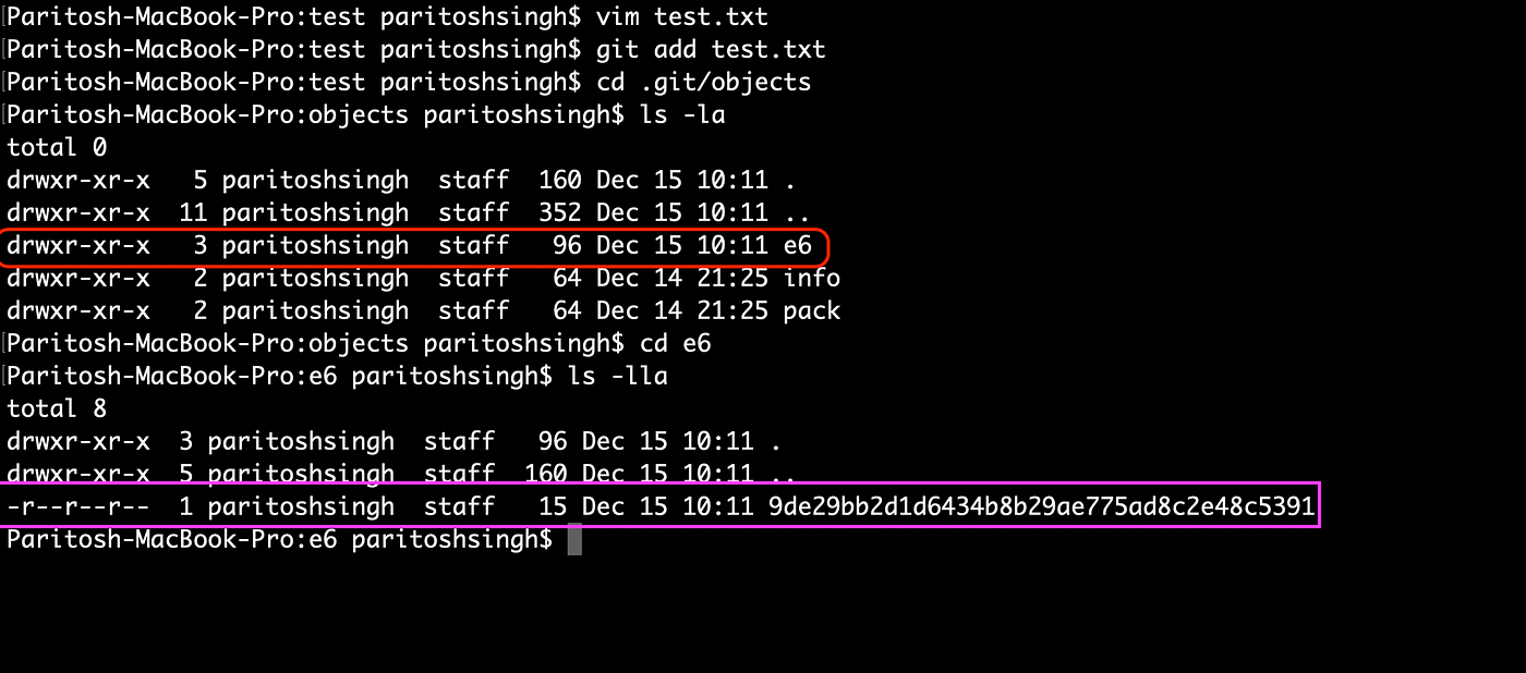 GIT Internals(Part 1: Architecture and Objects) | by Paritosh Singh | Medium