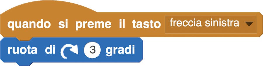 Scratch: Un gatto giramondo. In questo mini tutorial si fa… | by Andrea ...