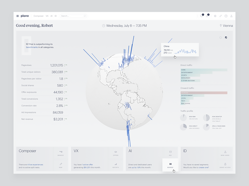 Dashboard & Analytics Page Designs for Your Inspiration | by Freebie ...