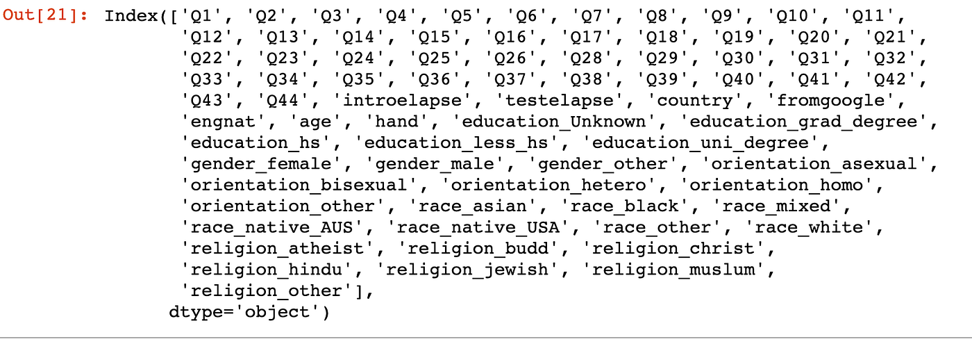 Equipping your EDA toolbox with Python. | by Omar Raheem | Medium