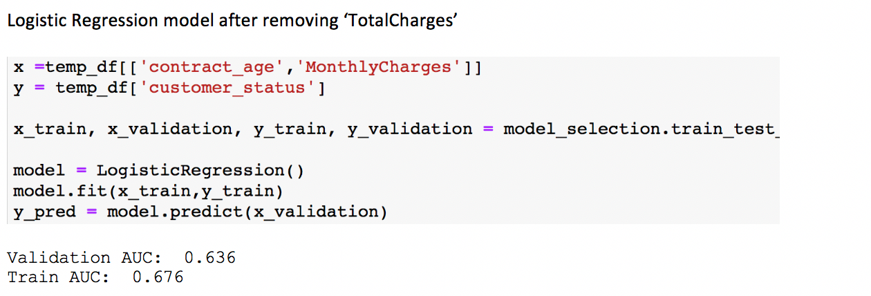 Correlation analysis and Collinearity | Data science ...