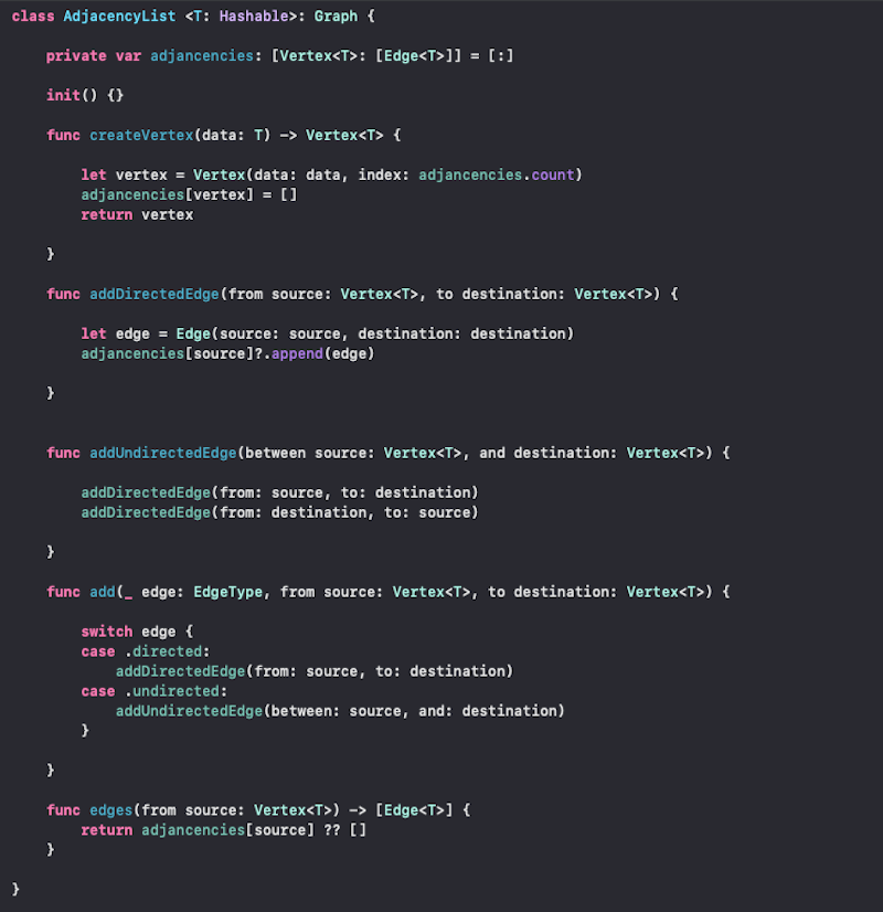Graph Algorithms implementation in Swift -Avengers Example | by Hem Poudyal | The Startup | Medium