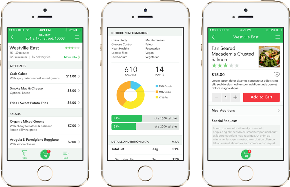 Android Application Development Company in SeattleHow to Make a ...